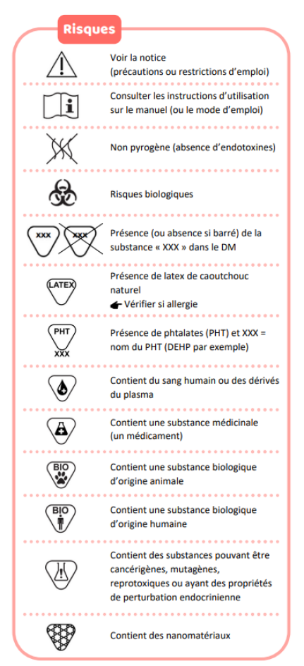 Symboles et risques des DM [Connaître les symboles (« pictogrammes ») des dispositifs médicaux]